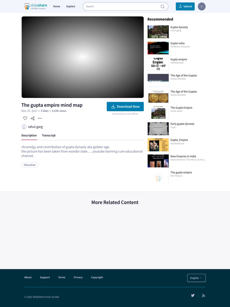 The Gupta Empire Mind Map | PDF | World Wide Web | Social Information ...