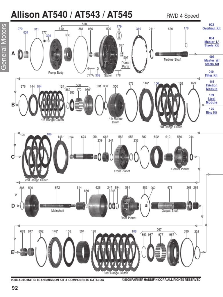 Allison AT540 - AT543 - AT545 | PDF | Clutch | Automatic Transmission