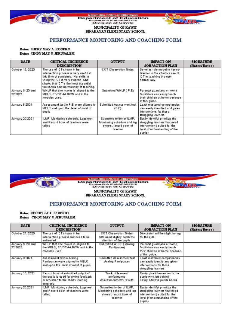 Performance Monitoring and Coaching Form | PDF | Teachers | Educational ...