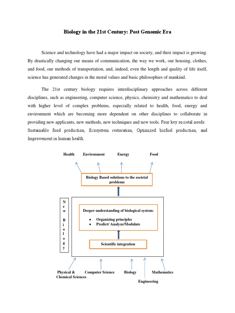 Biology in the 21st Century: Understanding Complex Biological Systems ...