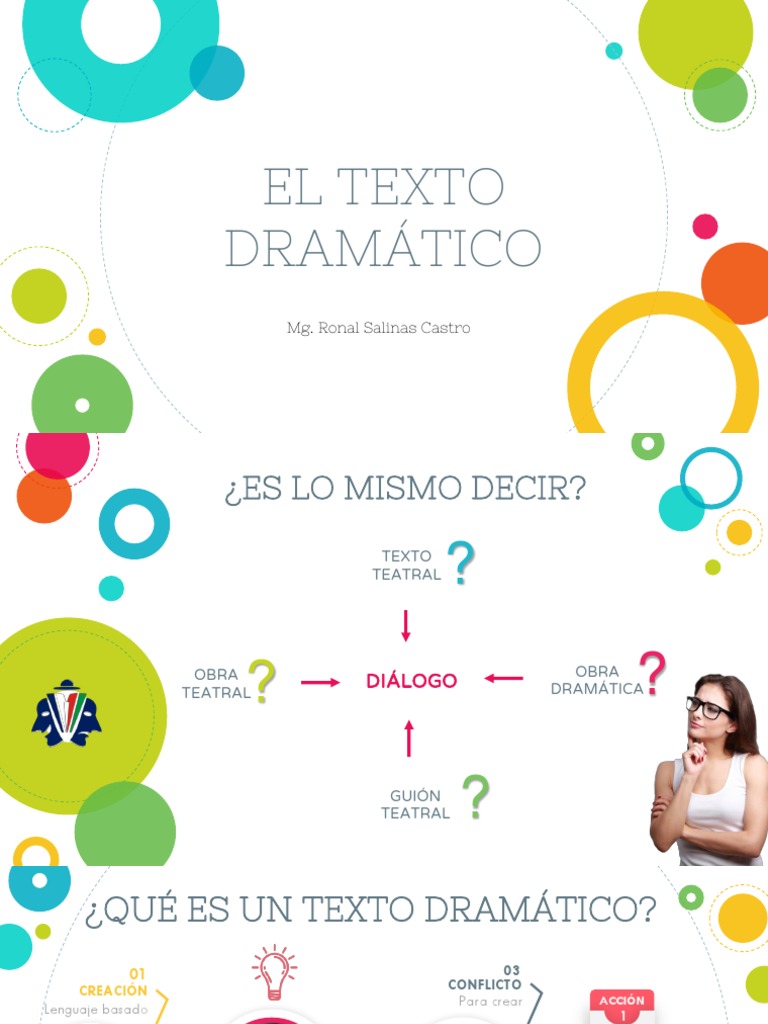 EL TEXTO DRAMÁTICO - Est | PDF | Teatro