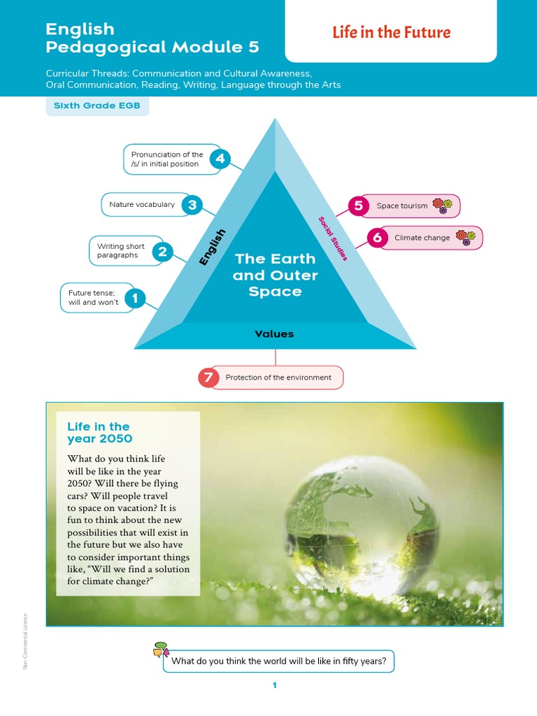 Life in the Future: Predictions and Possibilities from an English ...