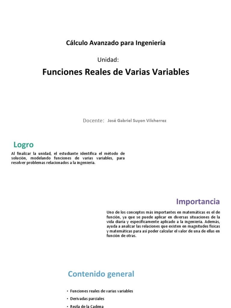 U1 - Funciones Reales de Varias Variables | PDF | Función (Matemáticas) | Degradado