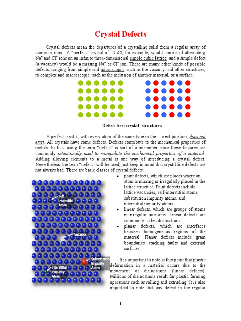 Marble-Hand (II) C | PDF | Dislocation | Crystallite