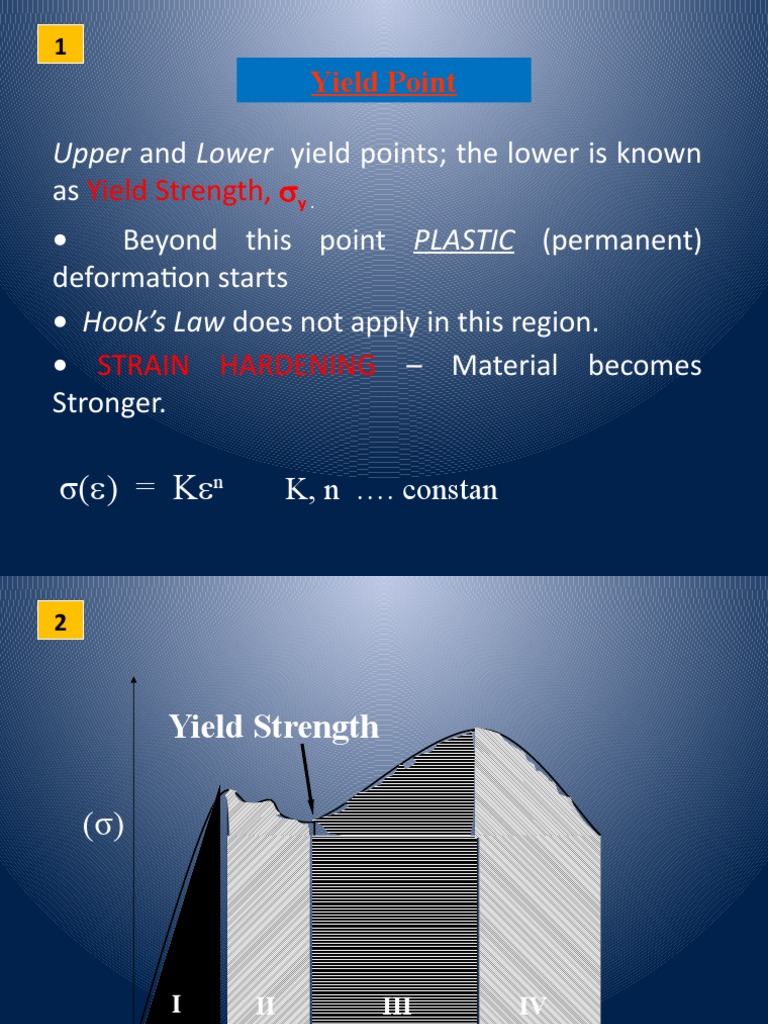 Upper and Lower Yield Points The Lower Is Known | PDF | Hardness ...