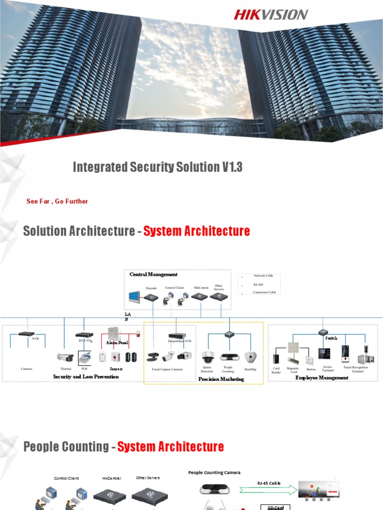 Hikvision Central Management Solutions | PDF | Streaming Media ...