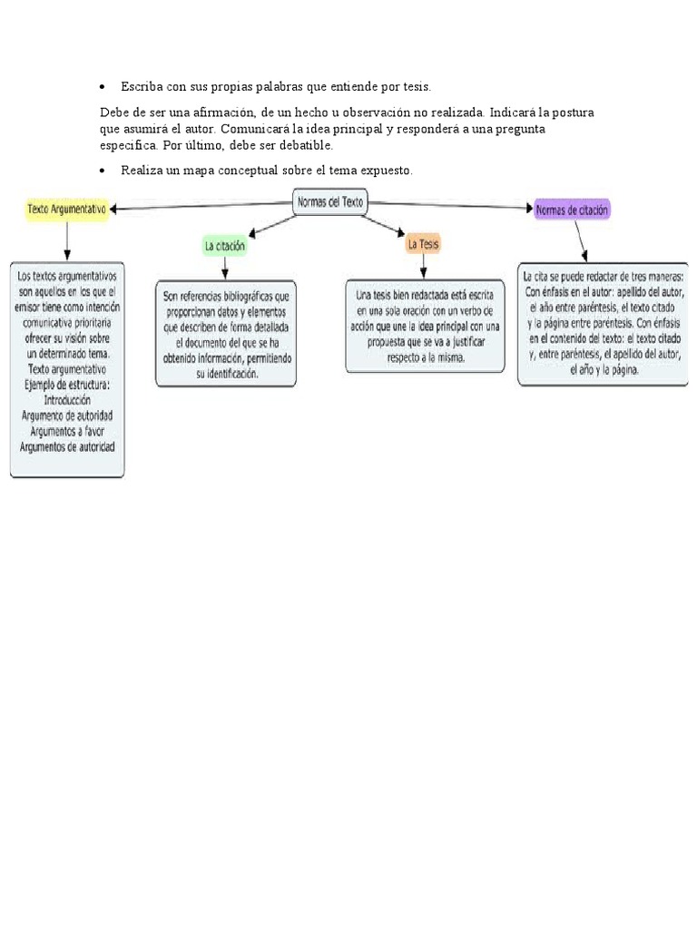 Escriba Con Sus Propias Palabras Que Entiende Por Tesis | PDF