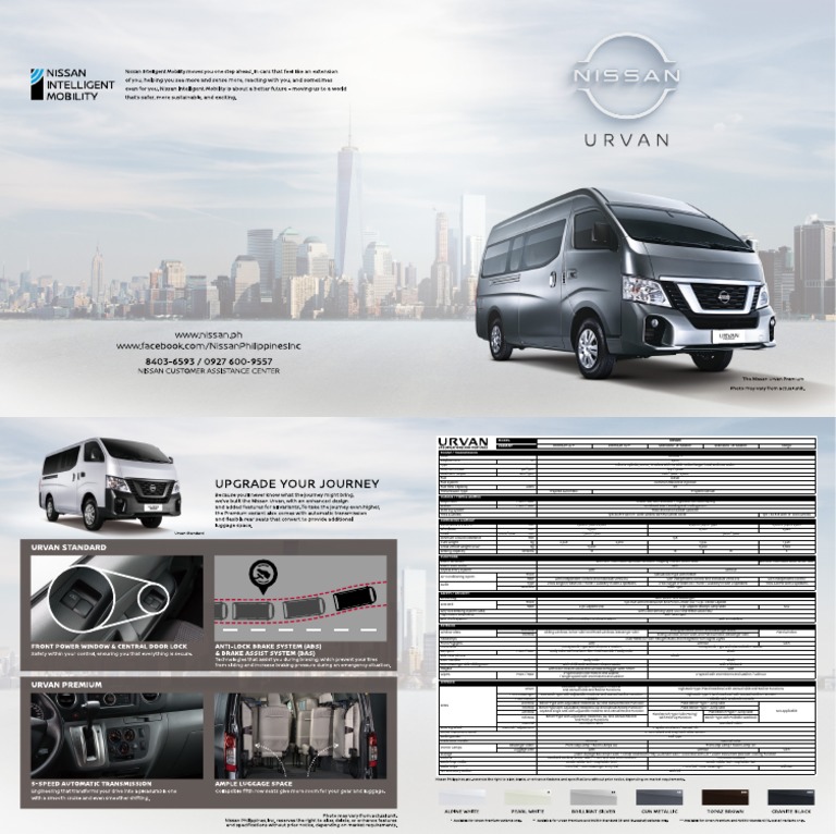 Research On Nissan Urvan 350 | PDF | Vehicle Technology | Car Body Styles