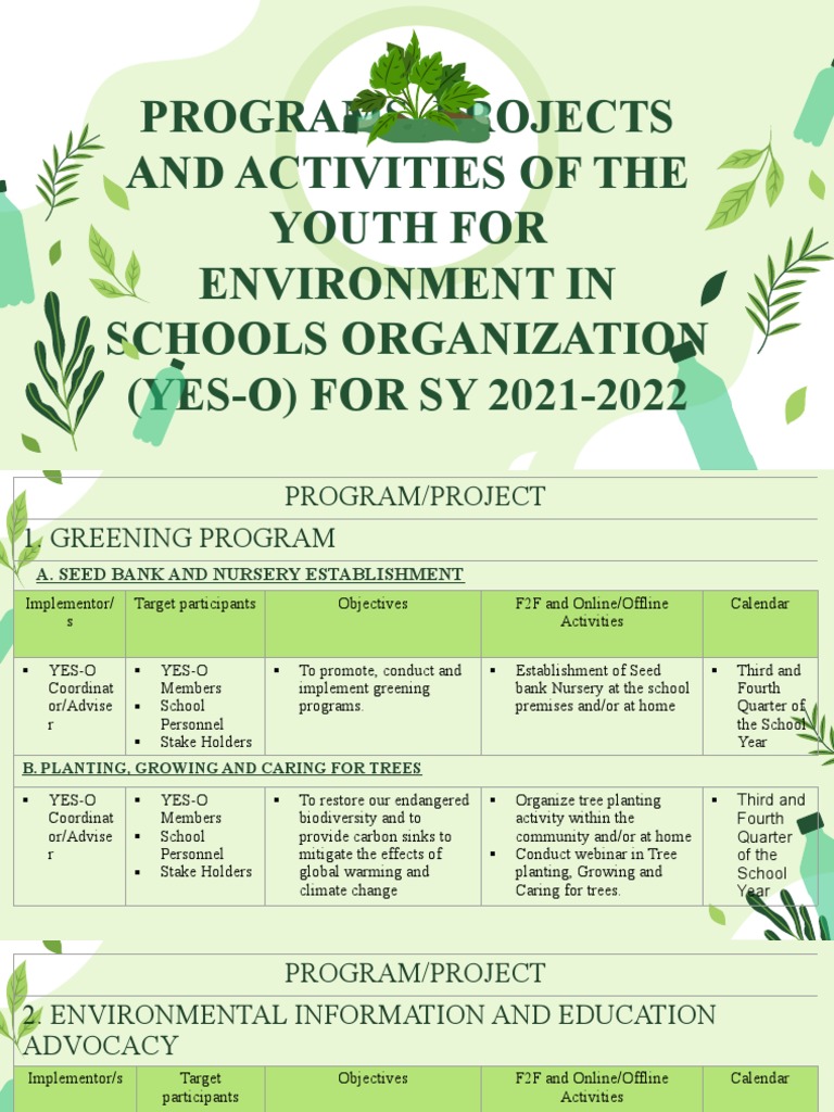 Programs, Projects and Activities of The Youth For Environment in ...