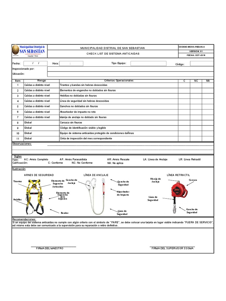 Check List Arnes | PDF