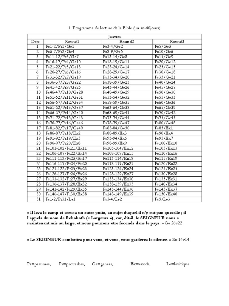 Programme de Lecture de La Bible | PDF