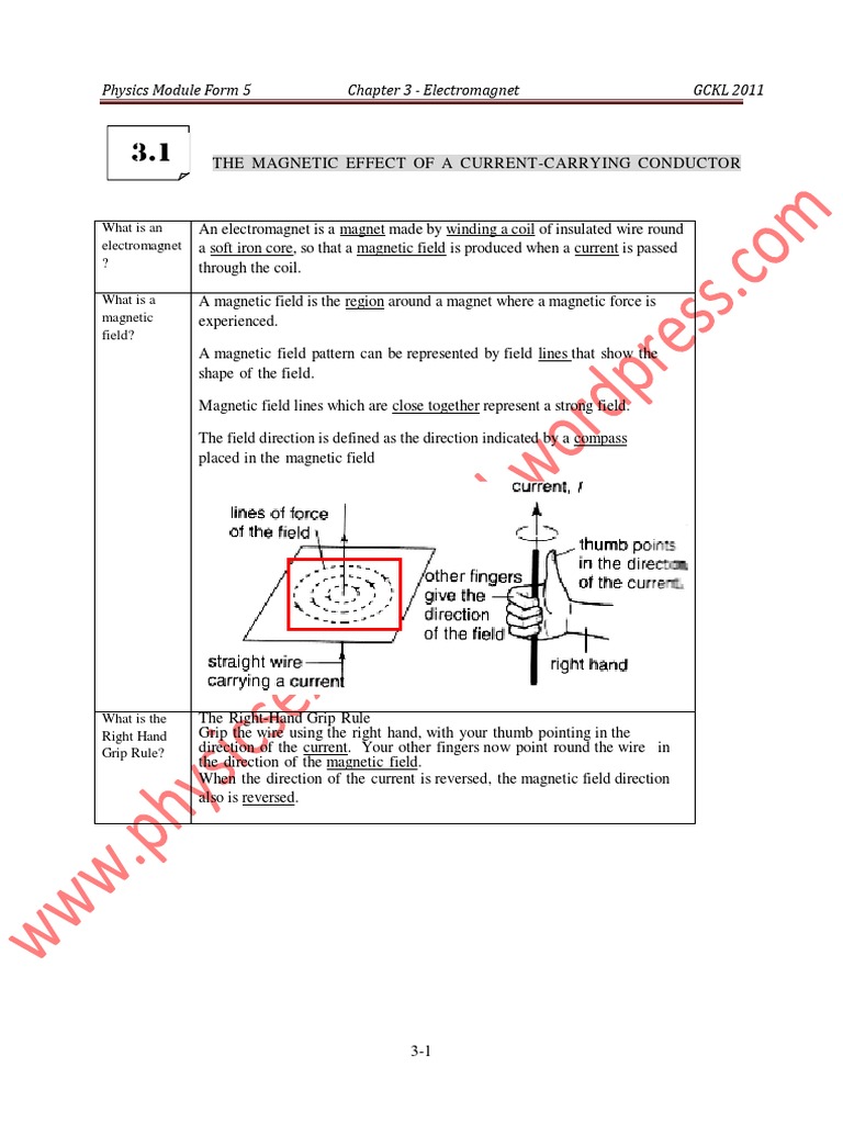 Physics Module Form 5 Chapter 3 - Electromagnet GCKL 2011: What Is An ...