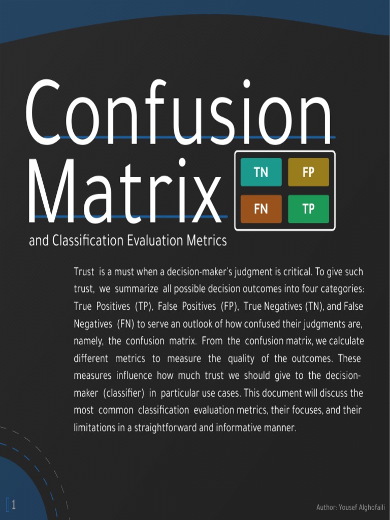 Confusion Matrix | PDF | Sensitivity And Specificity | Applied Mathematics