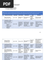 Training Activity Matrix Jeremy Ortega | PDF | Bookkeeping | Behavior Modification