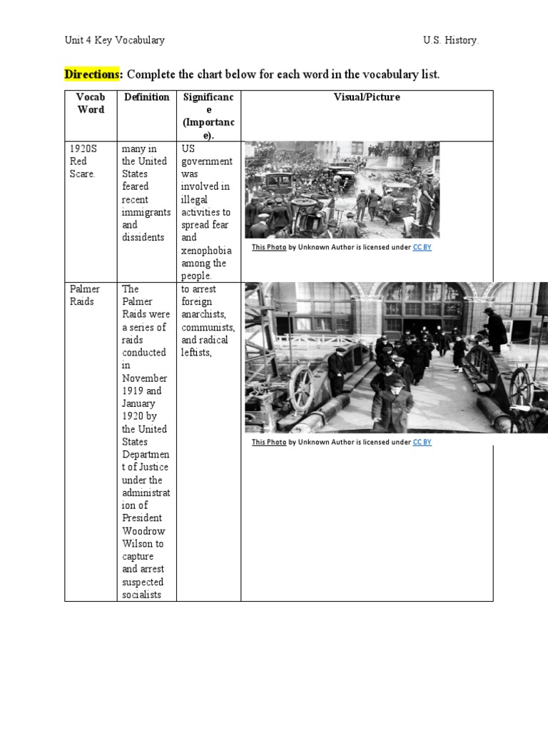 Unit 4 Key Vocab WS | PDF