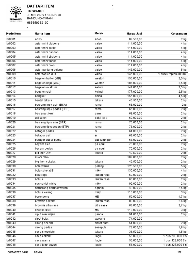 update list harga barang 06-04-22 (2) | PDF | Food And Drink ...