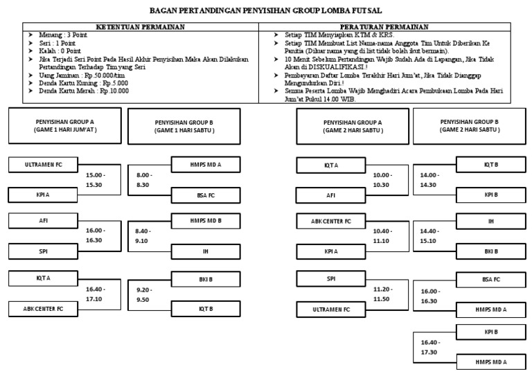 Bagan Pertandingan Penyisihan Group Lomba Futsal | PDF