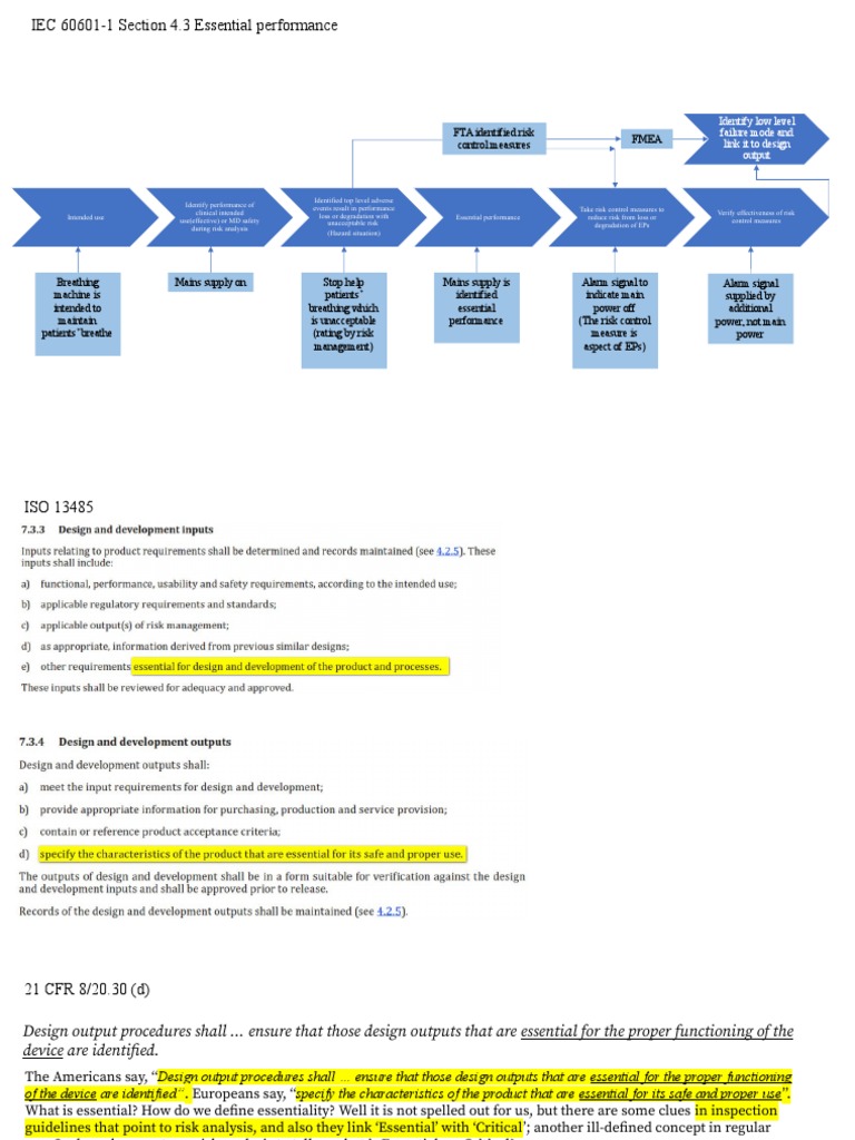 IEC 60601-1 Section 4.3 Essential Performance: Identify Low Level ...