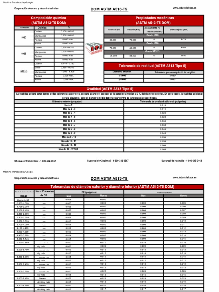 A513 T5 DOM Tubing Tolerances | PDF | Rieles | Ciencias fisicas