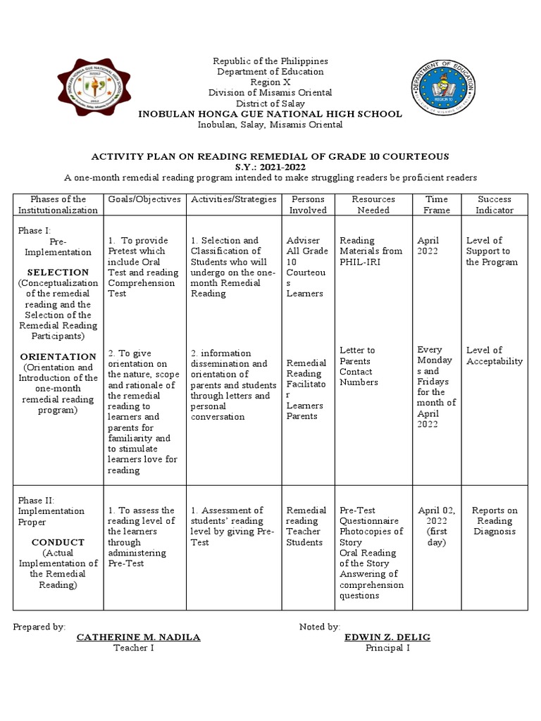 Activity Plan On Reading Remediation | PDF | Reading Comprehension ...