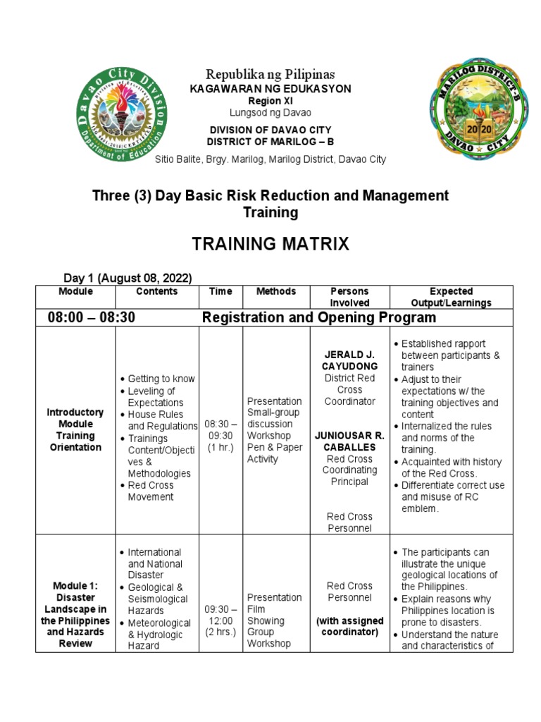 Three (3) Day Basic Risk Reduction and Management Training Matrix | PDF ...
