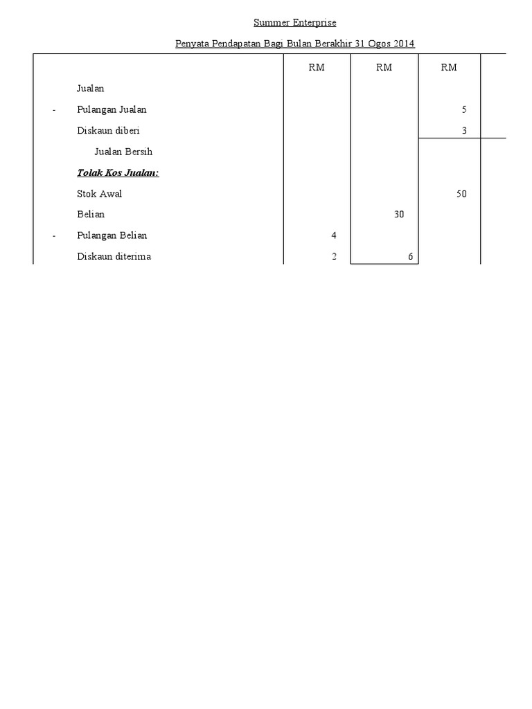 Format Penyata Pendapatan | PDF