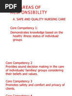 Nursing Performance Appraisal Examples | PDF | Performance Appraisal ...