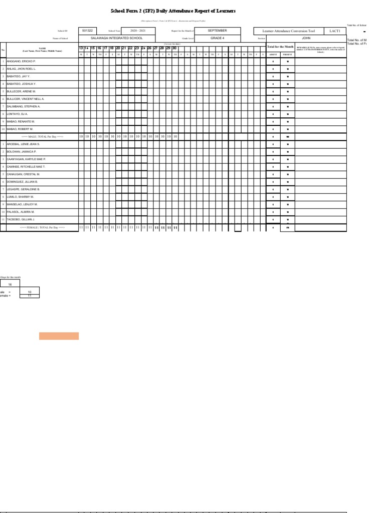 School Form 2 (SF2) Daily Attendance Report of Learners: Learner ...