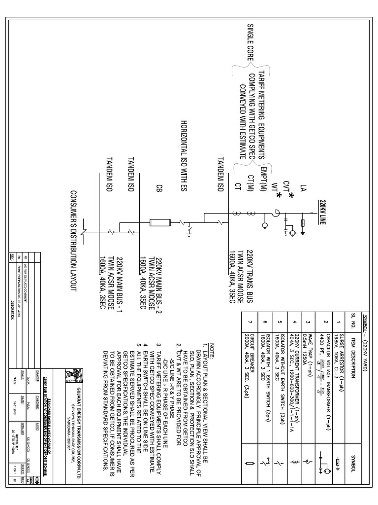 Std Sld for 220kv Ss for Htdeposit Work | PDF