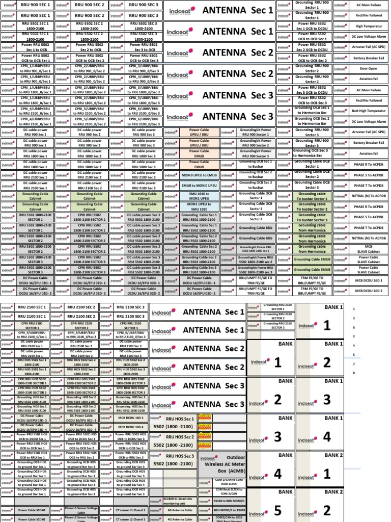Label IOH v1 | PDF | Rectifier | Alternating Current