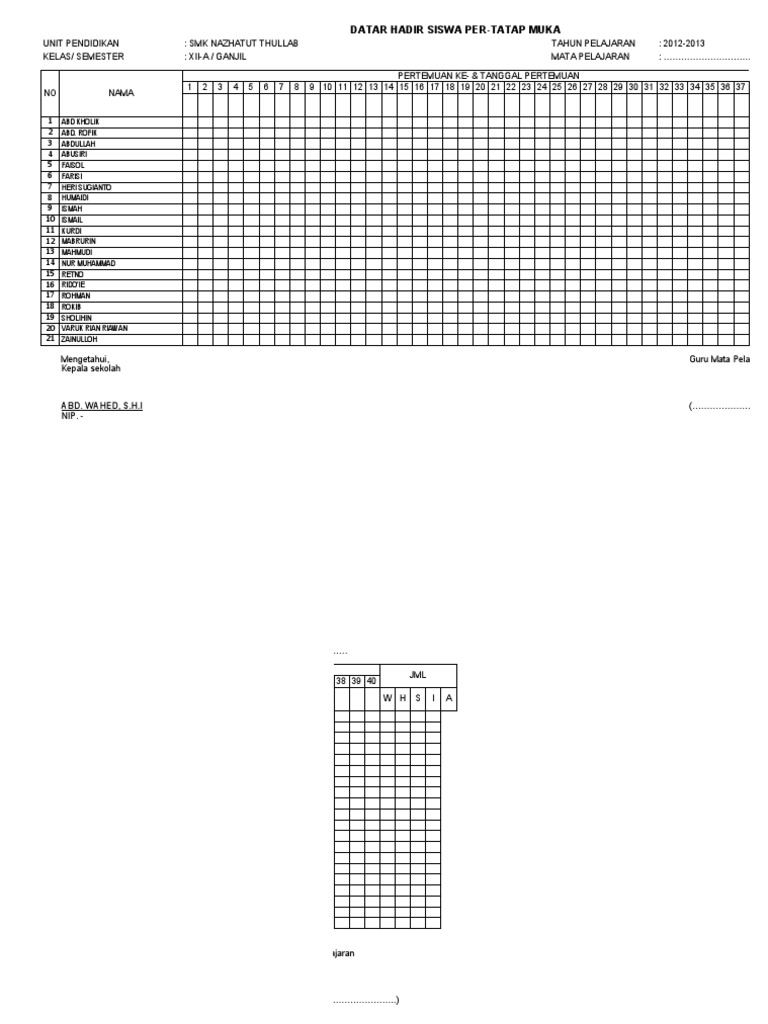 Form Absen SMK Xii A | PDF