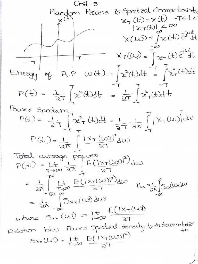 PTSP - Unit-5 | Download Free PDF | Signal Processing | Telecommunications Engineering