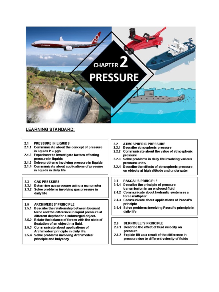 2.1 Liquid Pressure 2021 | PDF | Pressure | Buoyancy