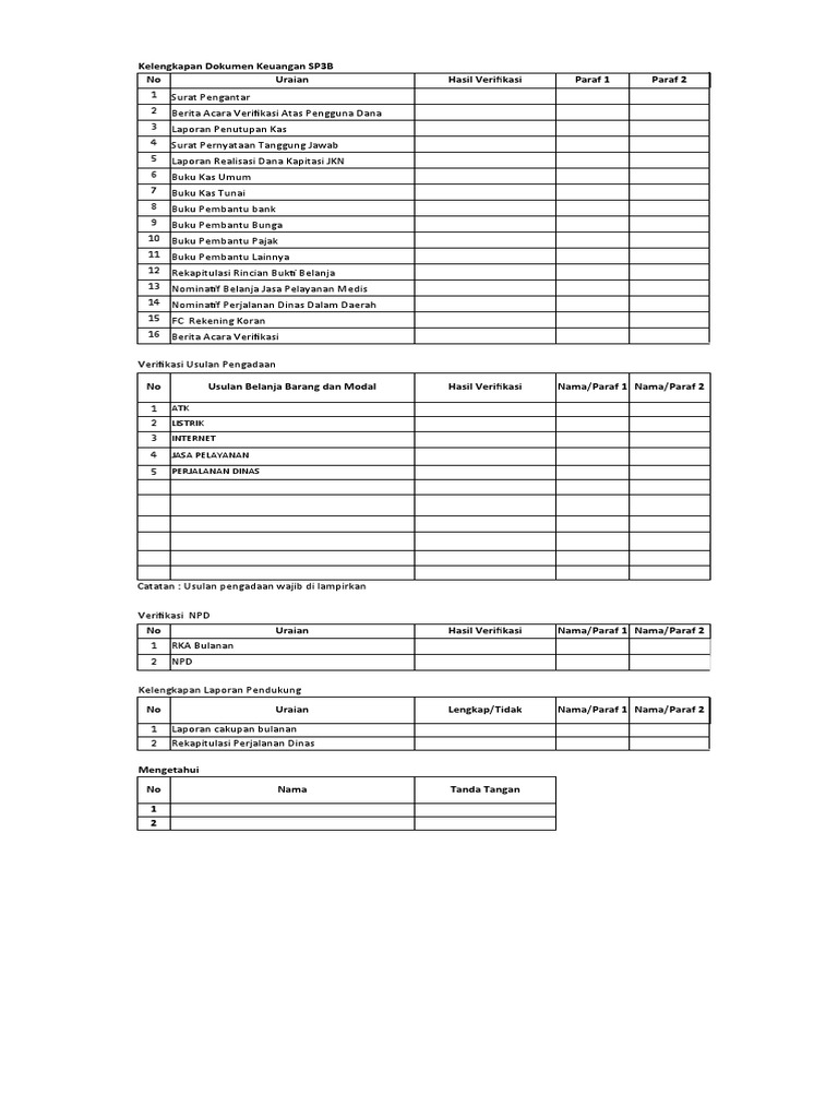 Daftar Kelengkapan SPJ Verifikasi 2021 | PDF