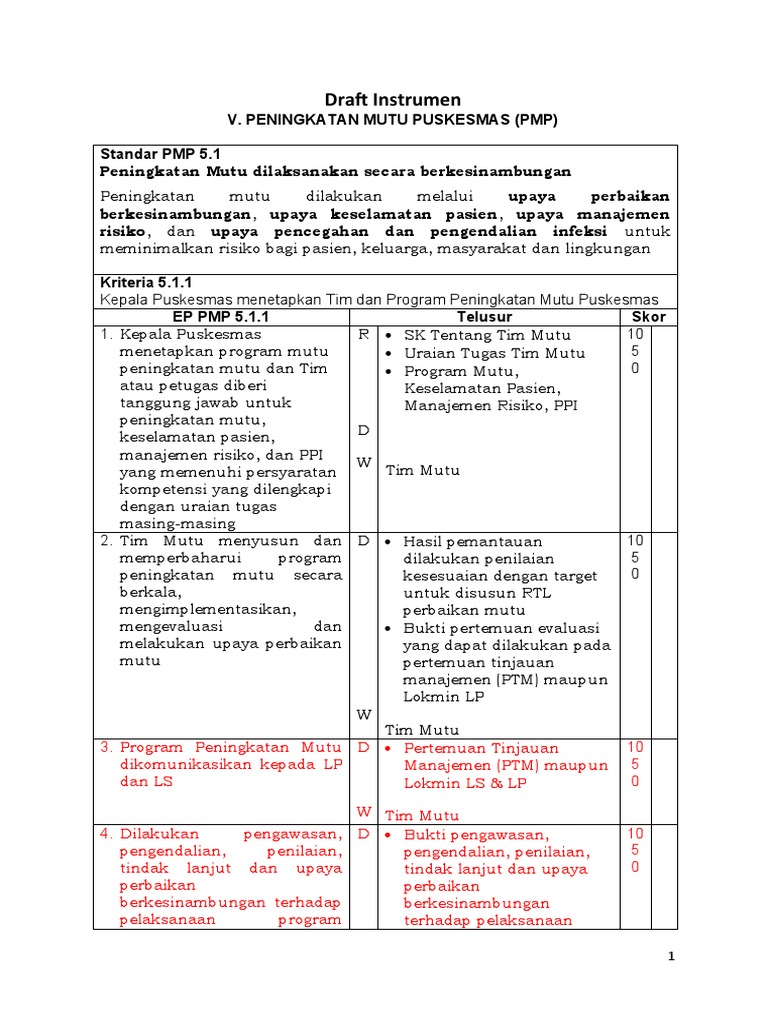V. Draft Instrumen Standar Akreditasi Puskesmas 2022 - PMP | PDF