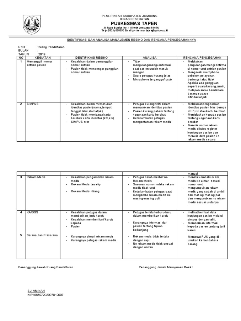 Identifikasi Resiko Loket | PDF