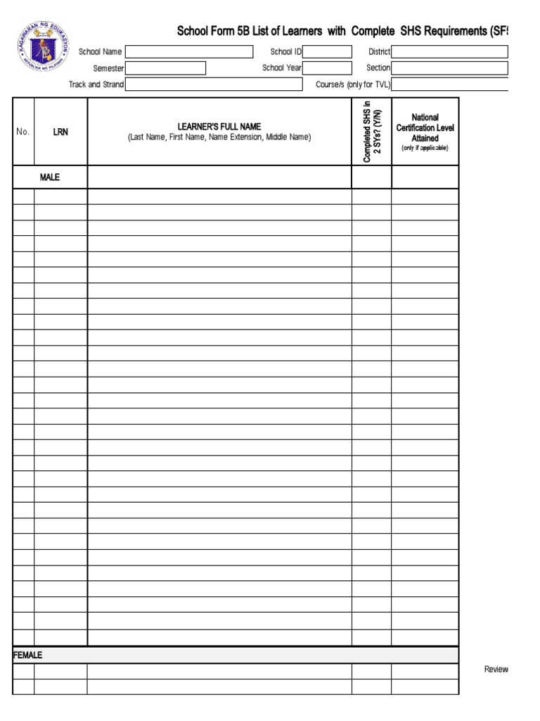 School Form 5B List of Learners With Complete SHS Requirements (SF5B ...