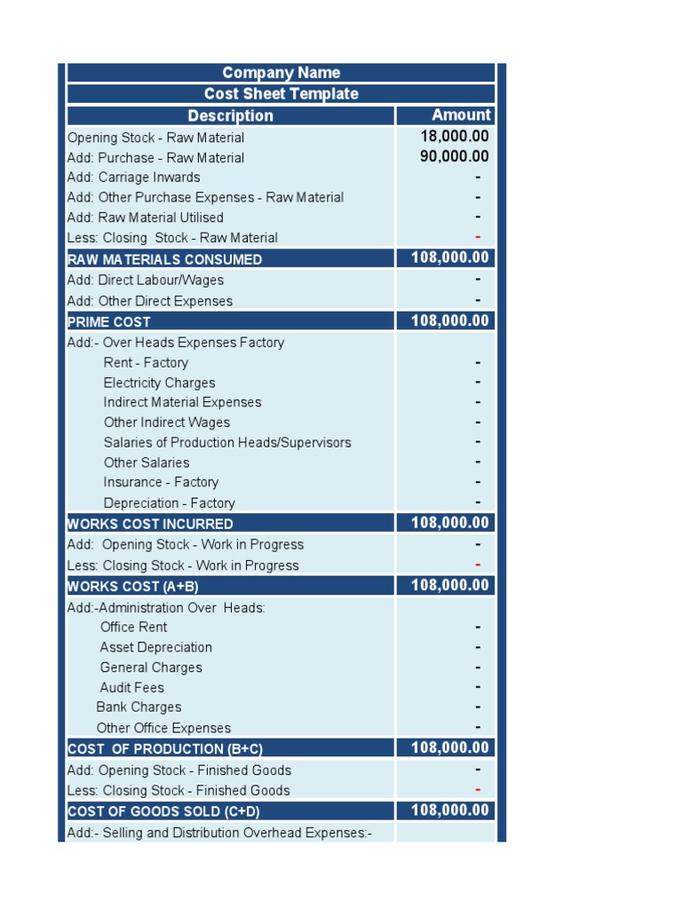 Company Name Cost Sheet Template Description Amount: Raw Materials ...