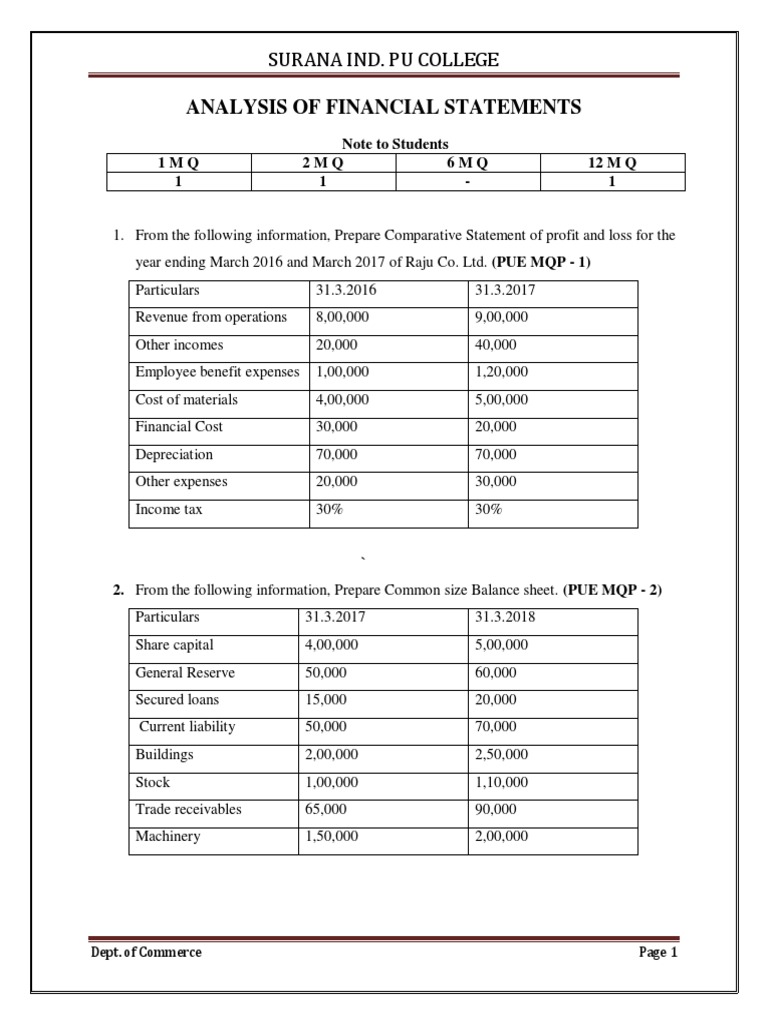 Comparative Financial Statement Analysis | PDF | Balance Sheet | Equity ...
