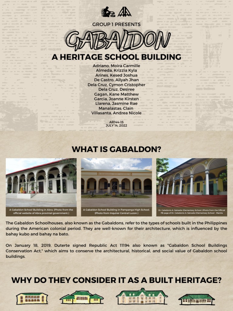 Adaptive Reuse of Gabaldon Houses | PDF | Manila | Restaurants