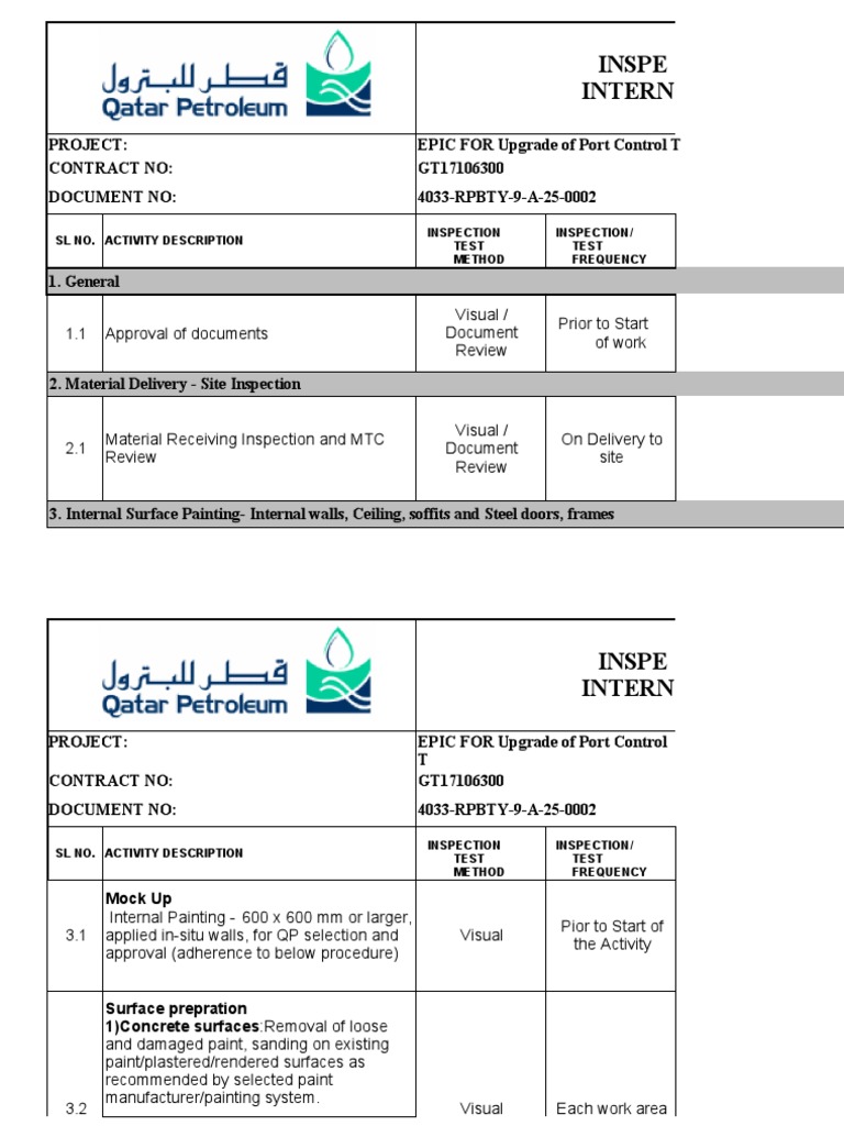 Itp For Painting Works | PDF | Paint | Materials