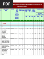 E Office UO Note Format | PDF | Taxation