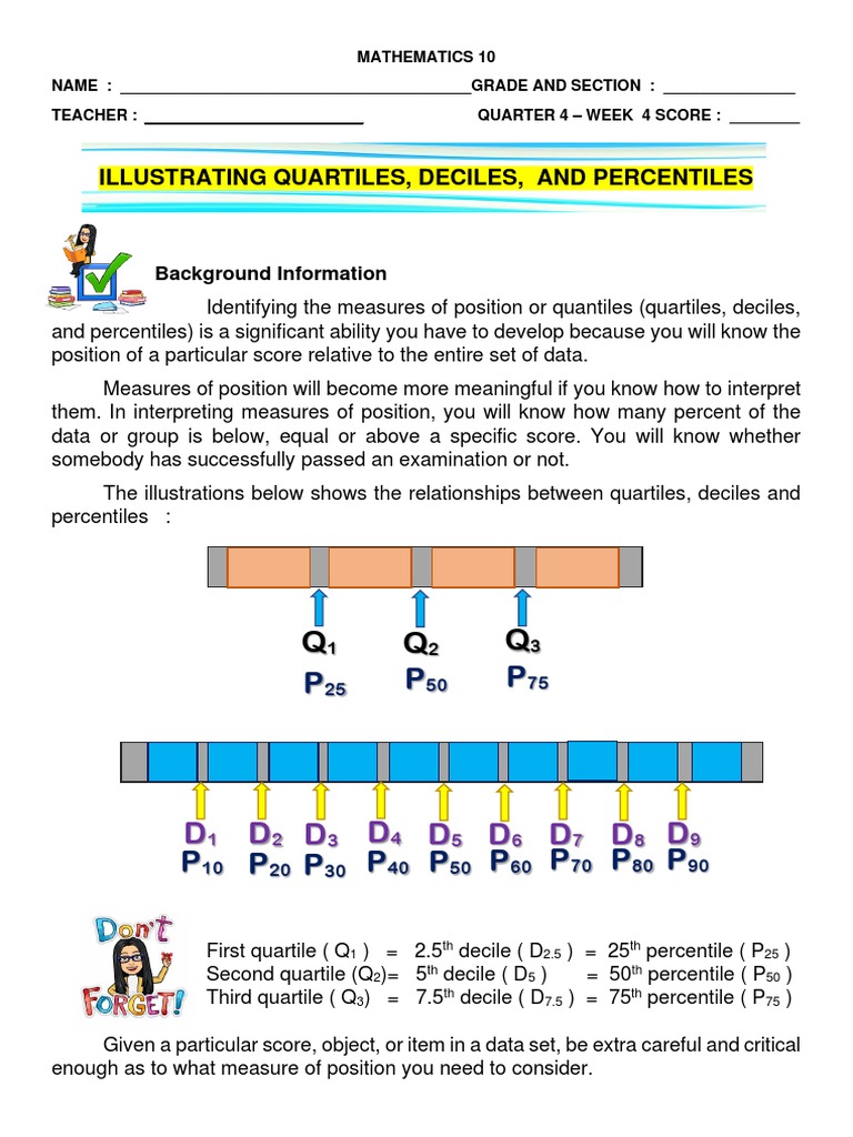 Q4 Week 4 Interpreting Measures Of Position Pdf Percentile