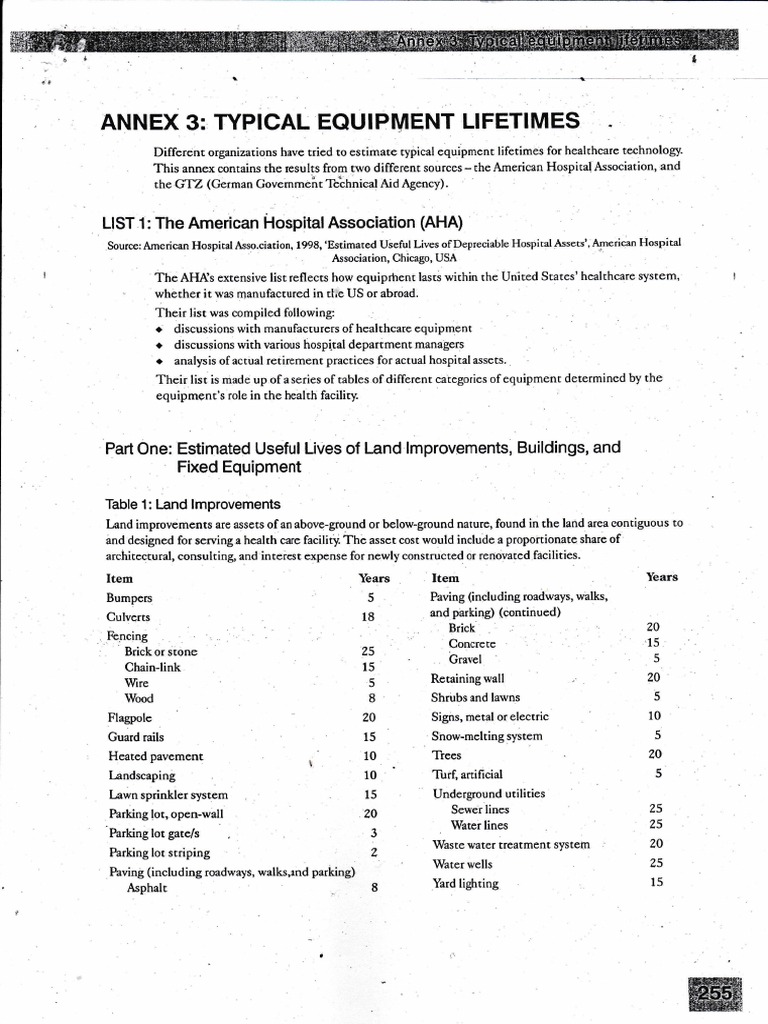 The American Association (AHA) | PDF | Elevator | Framing (Construction)