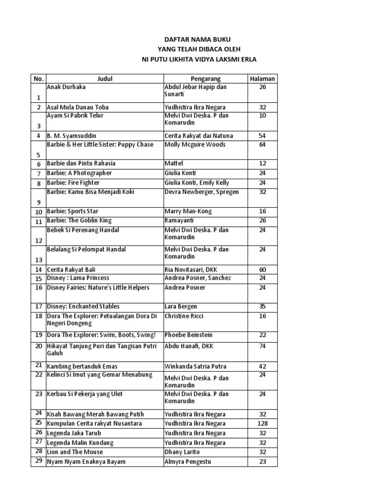Daftar Kenaikan Kelas Baru Pdf