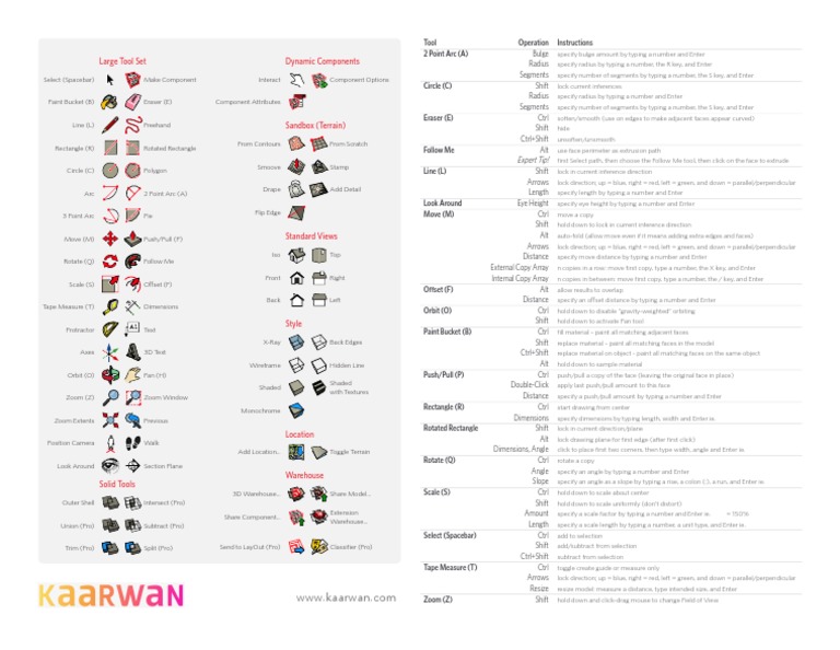 SketchUp Shortcuts Guide | PDF | Length | Angle
