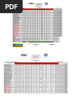 Sarp - E-Class Record | PDF