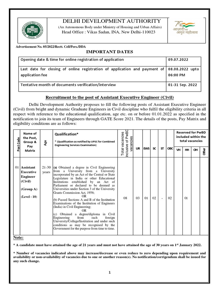 DDA Recruitment for Assistant Executive Engineer (Civil) Posts | PDF ...