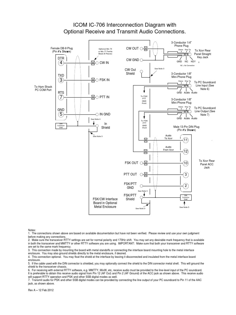 ICOM IC-706 Interconnection Diagram With Optional Receive and Transmit ...