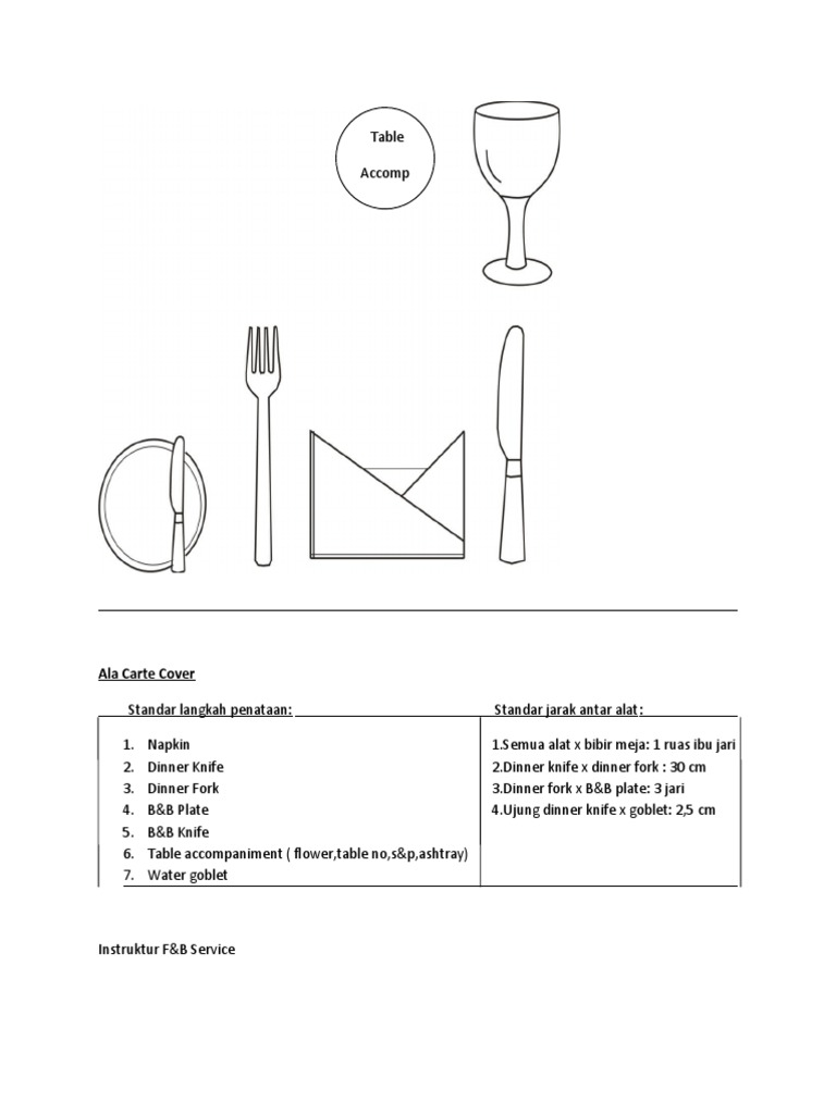 1.ala Carte Cover SET UP | PDF